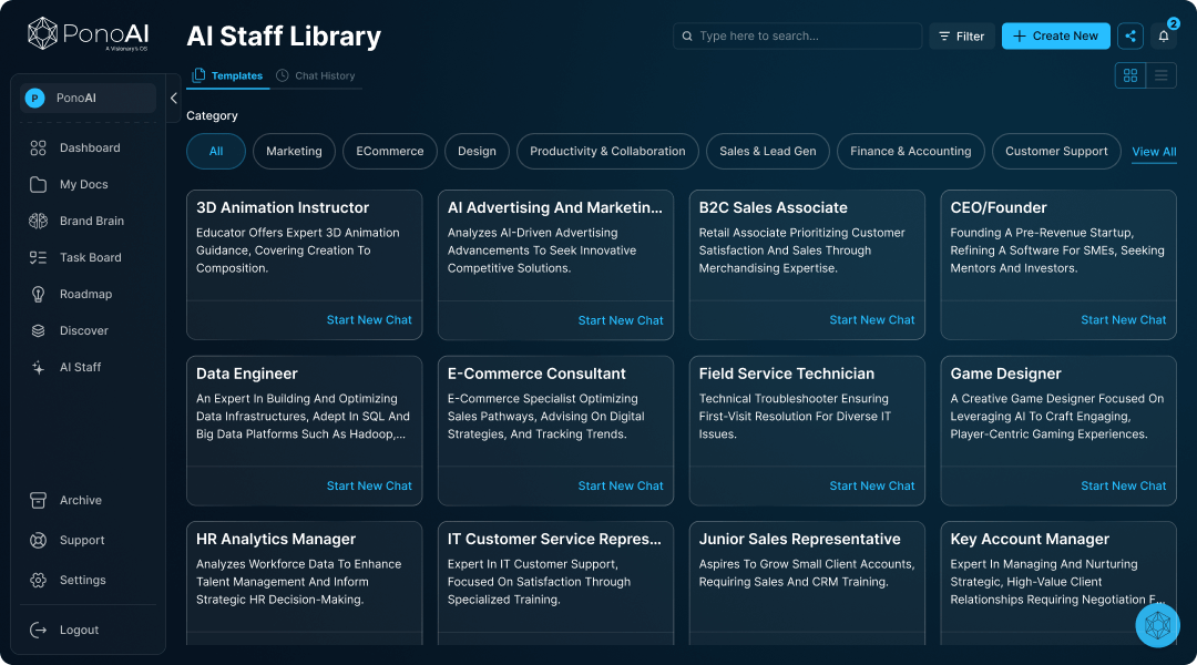 AI Staff - Agents - Pono.AI